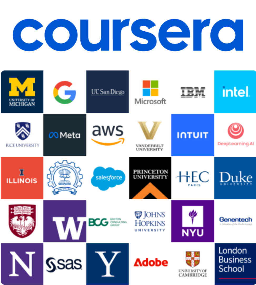 Coursera@KHAS - Kadir Has Üniversitesi Bilgi Merkezi